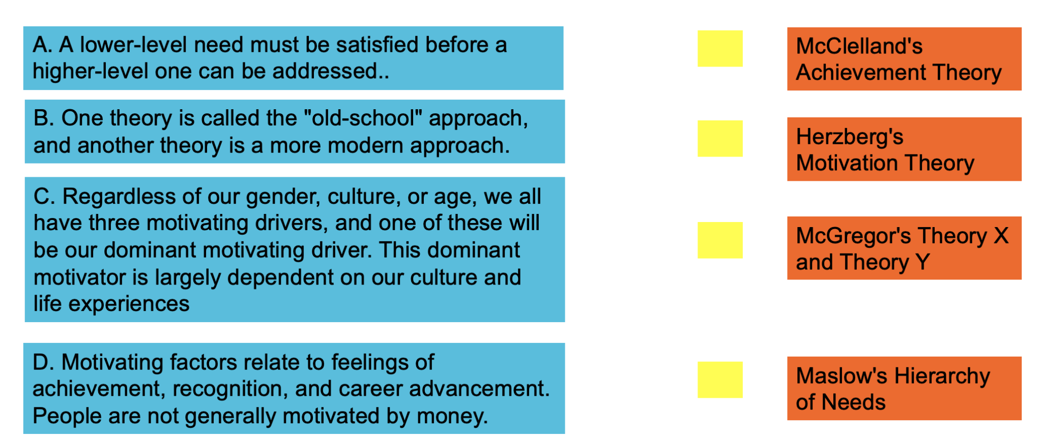 New PMP® Exam 2021: 5 types of PMP® Exam Questions - IMT-PM