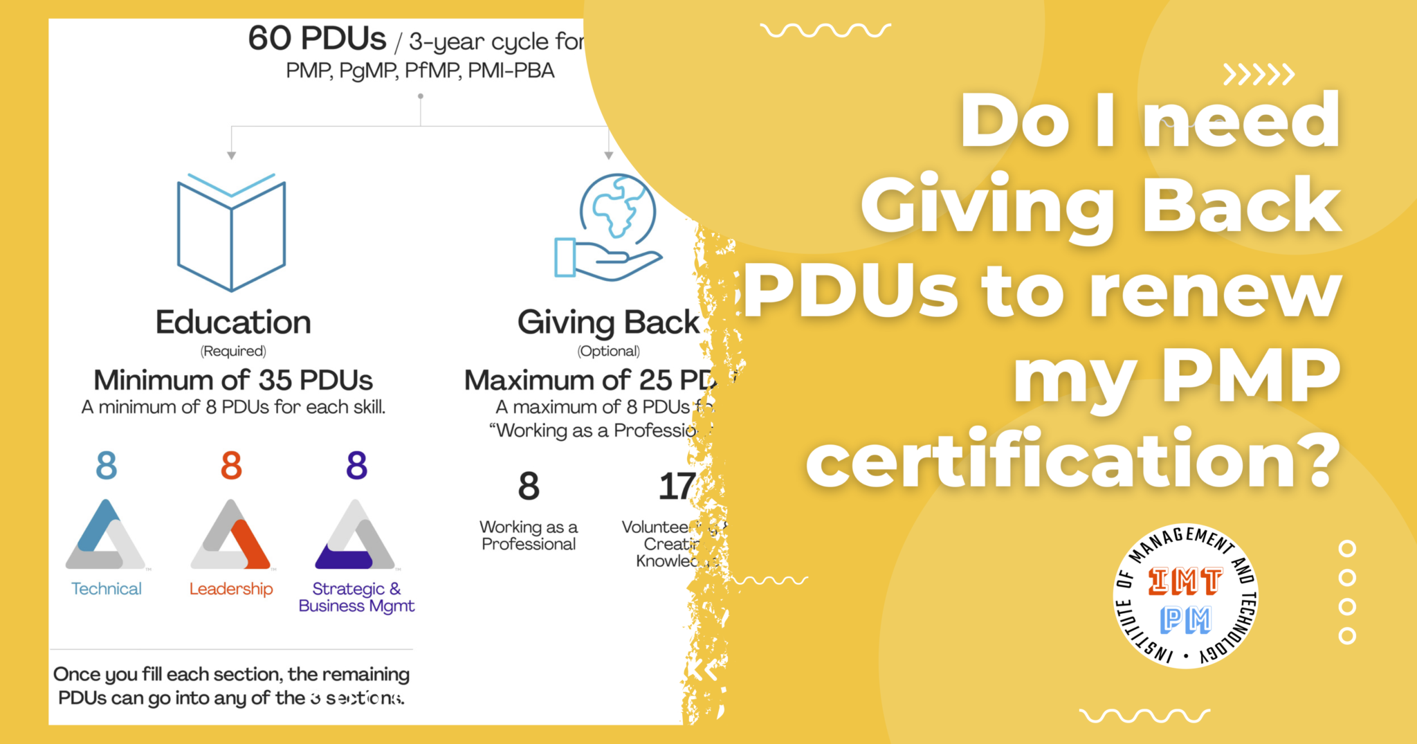 Do I Need Giving Back PDUs To Renew My PMP® Certification? - IMT-PM