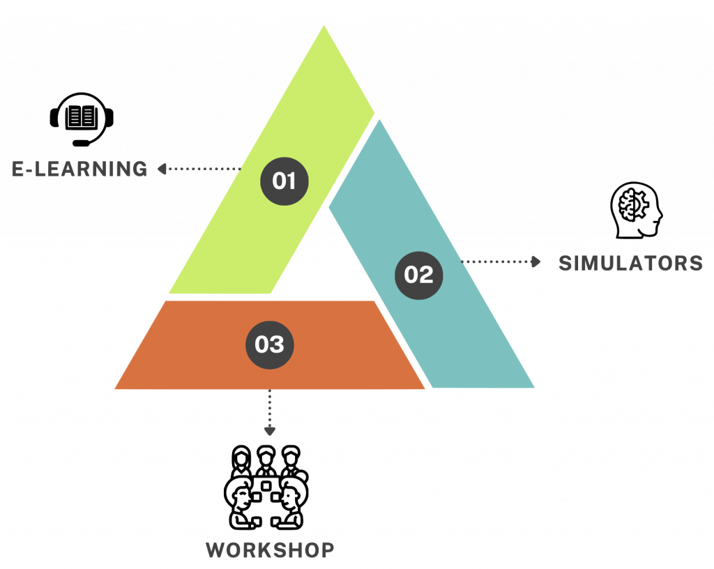 PMI Authorized CAPM Exam Prep Course – 2025 Online Training