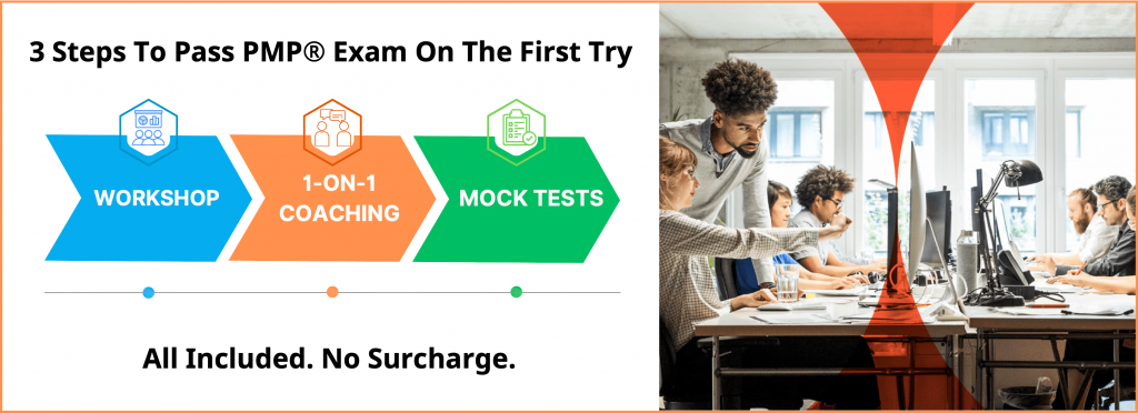 Top-notch Instructor-led PMI Authorized PMP Exam Prep Training