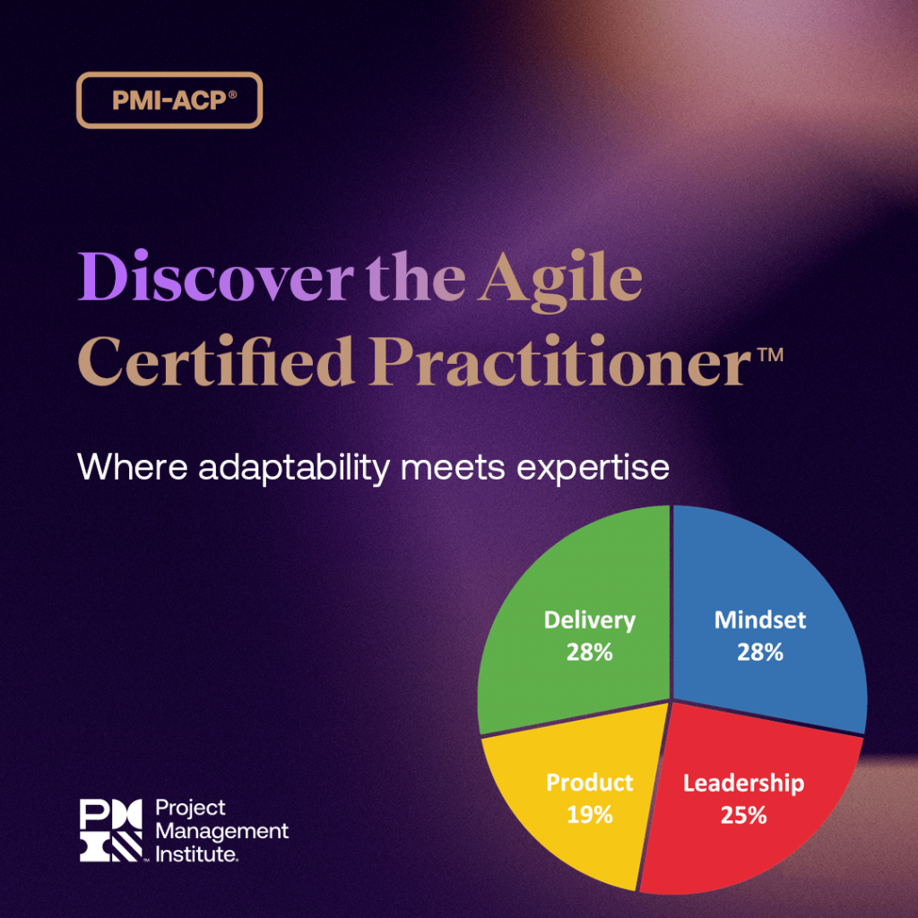 FREE PMI-ACP Exam Questions - 2025 - IMT-PM